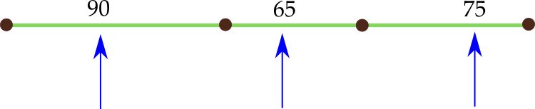 Ground line and Poles – Poles 'n' Wires